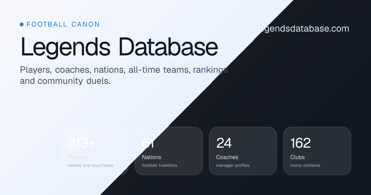 Legends Database | Football Players, Coaches, Teams & Rankings